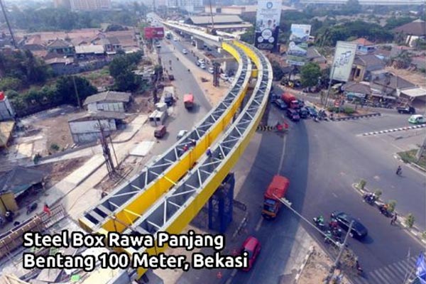 Portofolio - PT Indo Trans Konstruksi